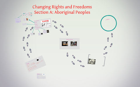 Changing Rights and FreedomsSection A: Aboriginal Peoples by Stephen sowter