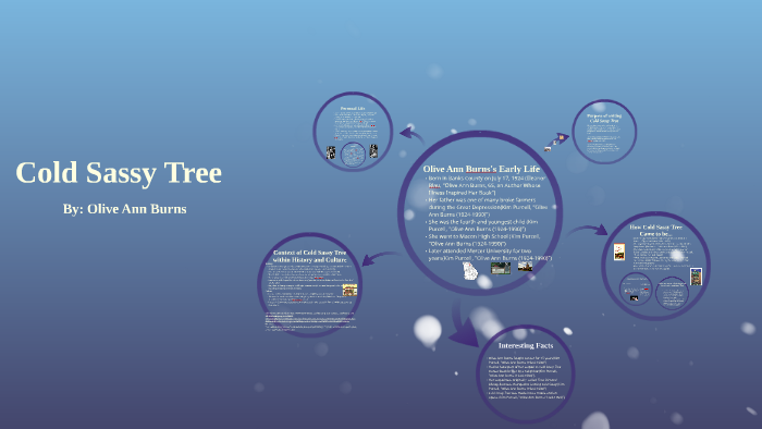Cold Sassy Tree by Caroline Storm on Prezi