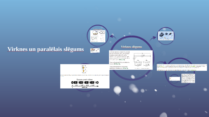 Virknes un paralēlais slēgums by Anna Bērziņa on Prezi