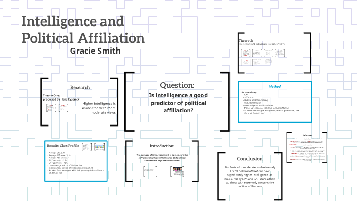Intelligence and Political Affiliation by Gracie Smith on Prezi