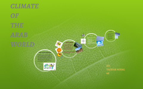 Climate in The Arab World by Tajwar Nihal on Prezi