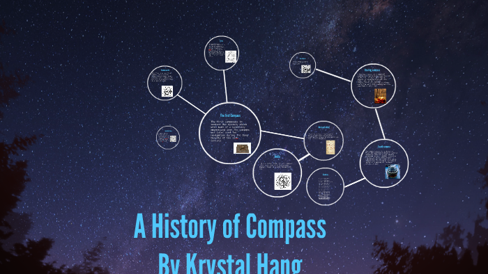 A History of Compass by Tianyi Hang on Prezi