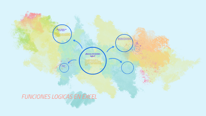 ¿Que es una funcion logica? by Yusmila Silva on Prezi
