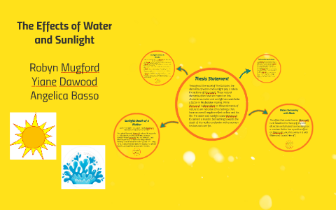 The Effects of Water and Sunlight by Robyn Mugford on Prezi