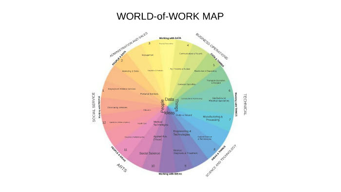 WORLD-of-WORK MAP by Sahar Osmany on Prezi