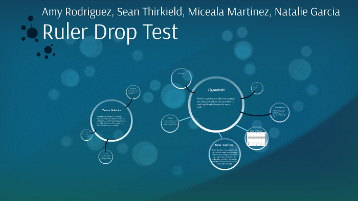 Ruler Drop Test by Natalie Garcia on Prezi