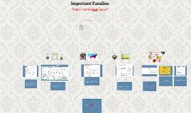 AP Euro Family Tree by Evie Taylor on Prezi