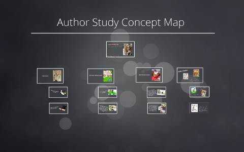 Author Study Concept Map by Emily Anderson on Prezi