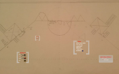 Little Shop of Horror by Reem okab on Prezi