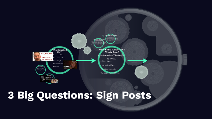 3 Big Questions: Sign Posts by Nicole Case on Prezi