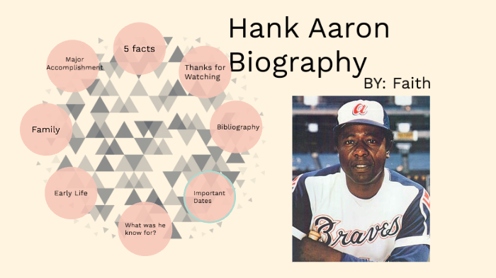 Hank Aaron Biography by Faith Landry on Prezi