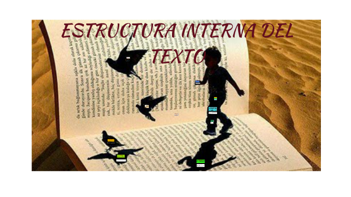 ESTRUCTURA INTERNA DEL TEXTO by elizabeth mamani mercado on Prezi