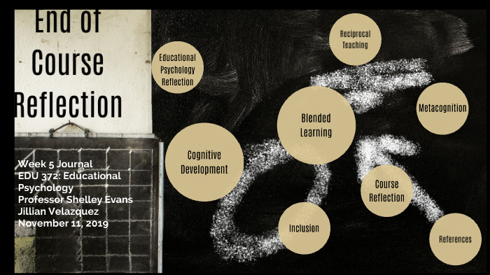 End of Course Reflection by Jillian Rose on Prezi
