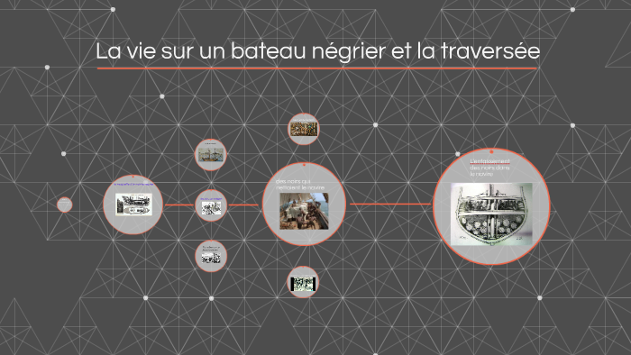 La vie sur un bateau négrier et la traversée by Jonathan Perreault on Prezi