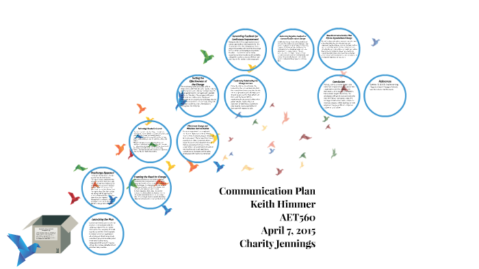 Communication Plan by Keith Himmer on Prezi