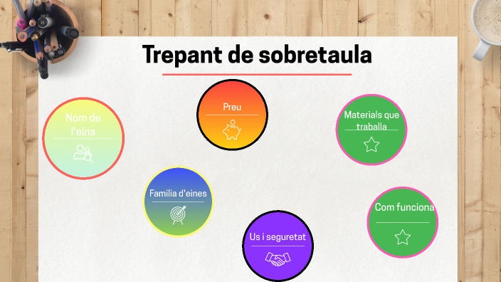 Trepant de sobretaula by Daniel Jordano Diaz on Prezi