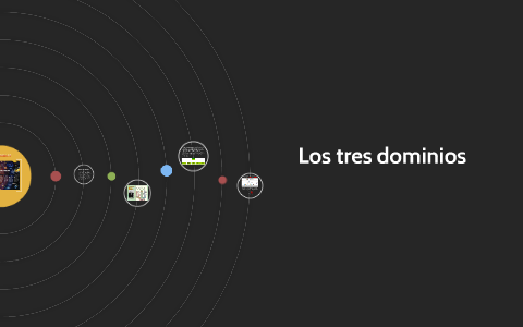 Los tres dominios by nayeli garcia on Prezi