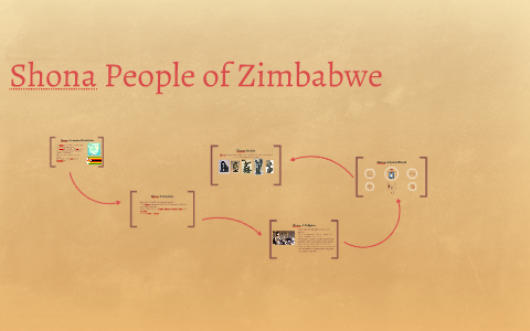 Shona People of Zimbabwe by Madison Duncan on Prezi