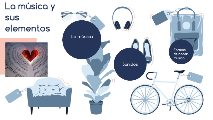 La música y sus elementos by Lizbeth Alonso on Prezi
