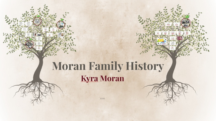 Moran Family History by Kyra Moran on Prezi