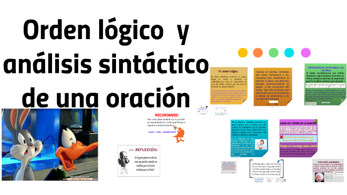 Orden lógico by Iris Rivas on Prezi