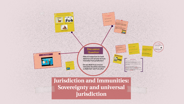 Jurisdiction and Immunities: Sovereignty and universal juris by Eman ...