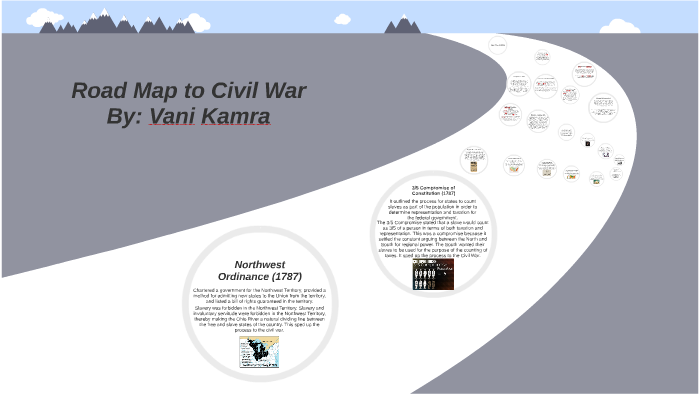 Road Map to Civil War by Vani Kamra