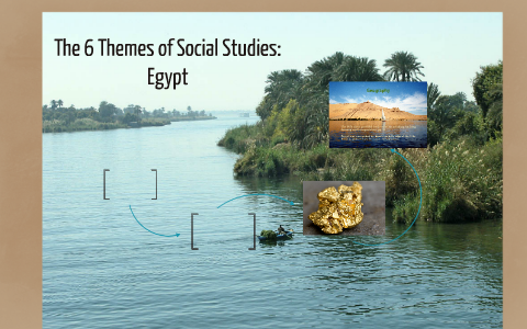 The 6 Themes of Social Studies: Egypt by Mr. Ruszala on Prezi