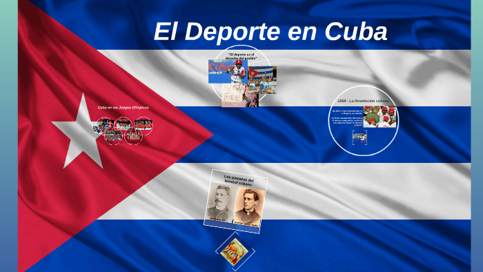 El Deporte en Cuba by Alix Chaudrioutout on Prezi
