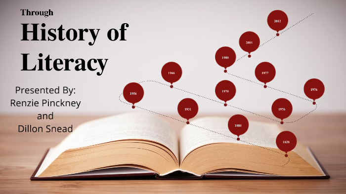 History of Literacy by Dillon Snead on Prezi