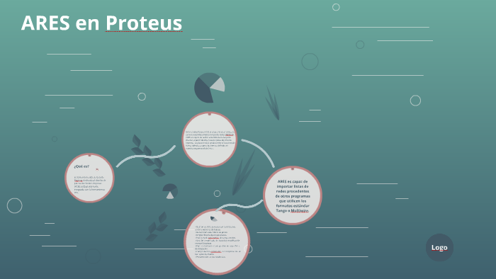 ARES en Proteus by ivan romero on Prezi