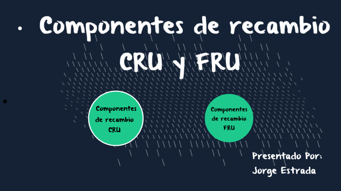 Componentes de recambio CRU y FRU by Jorge Estrada on Prezi