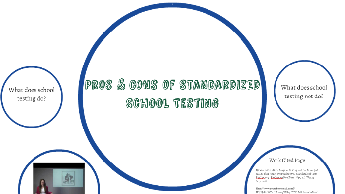 Pros & Cons of Standardized School Testing by Ricardo Reyes on Prezi