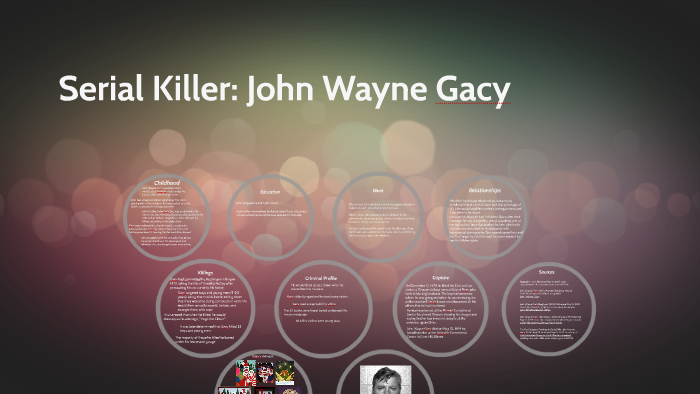 Serial Killer: John Wayne Gacy by shelby reed on Prezi