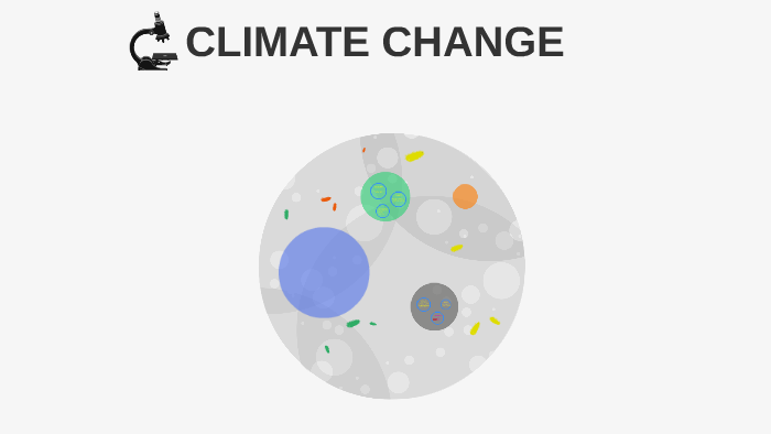 CLIMATE CHANGE by nina rutherford