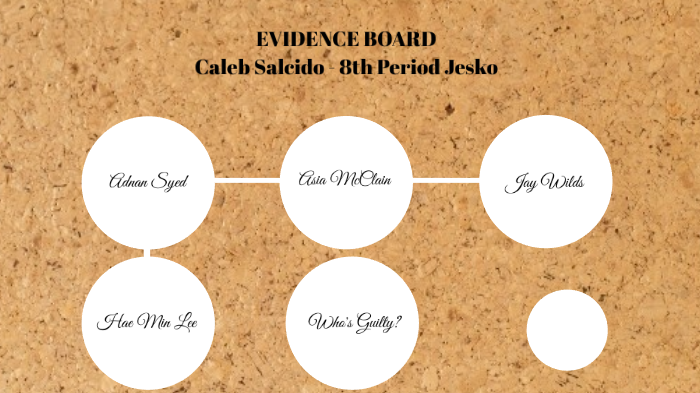 Evidence Board by Caleb Salcido on Prezi