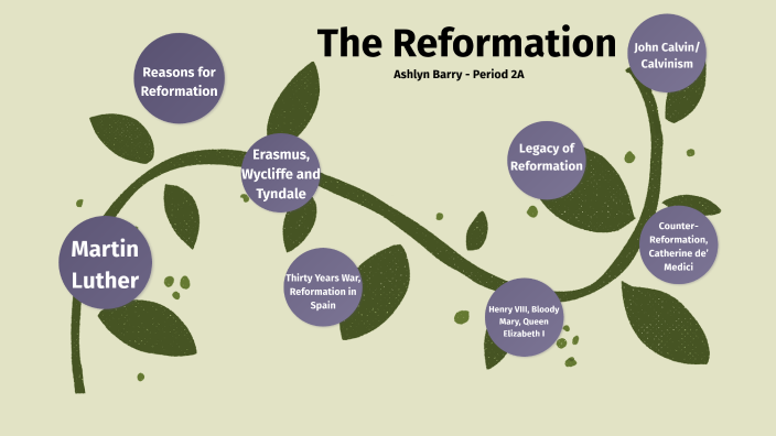 The Reformation Project by Ashlyn Barry on Prezi