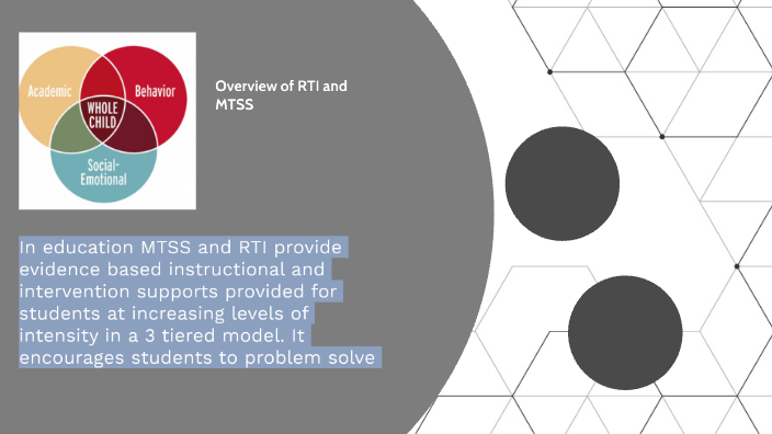 RTI and Multi-Tiered Intervention by natalie johnson on Prezi