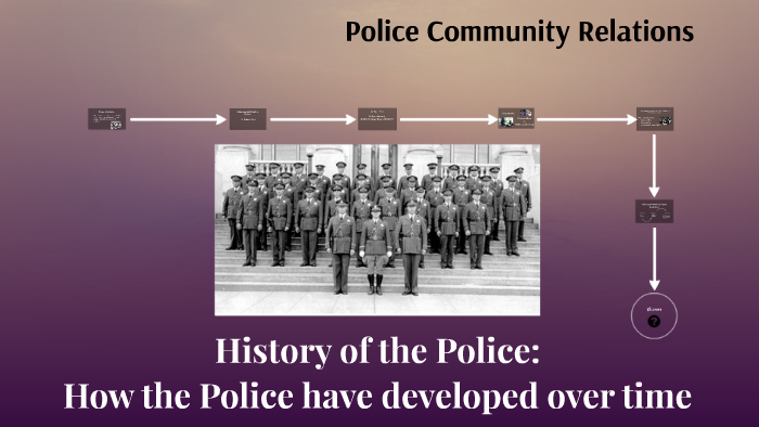 History of the Police by DC Spiller on Prezi