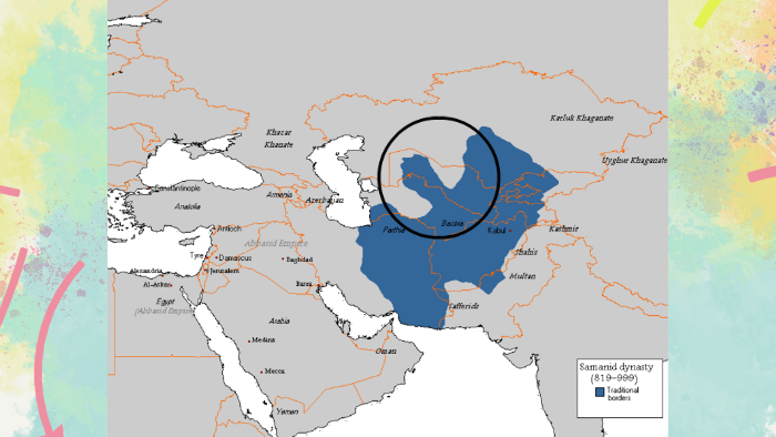 SAMANI DYNASTY ARCHITECTURE by mahsa rz on Prezi