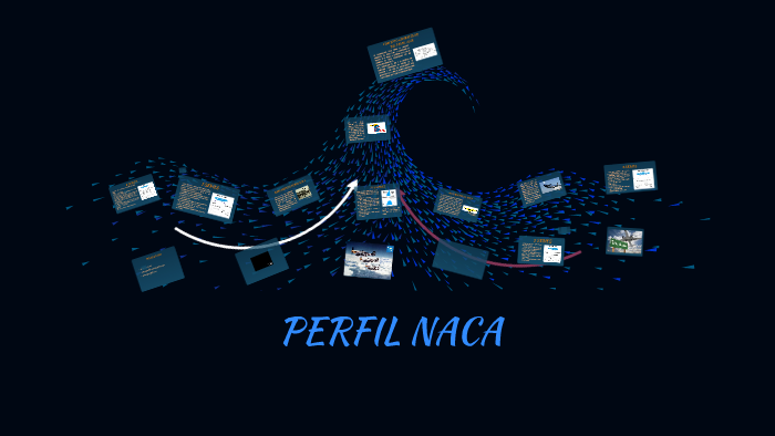 Perfil NACA by Alfonso Cangrejo on Prezi