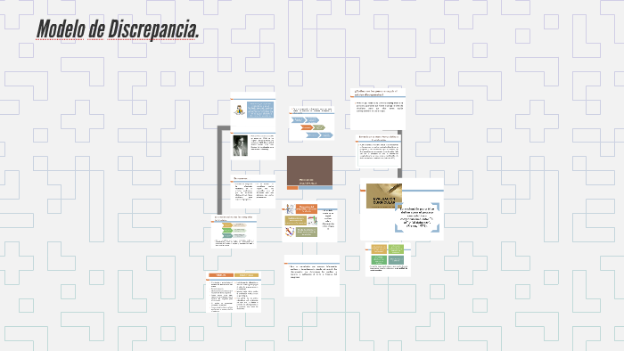Modelo de Discrepancia. by Fer Enríquez on Prezi
