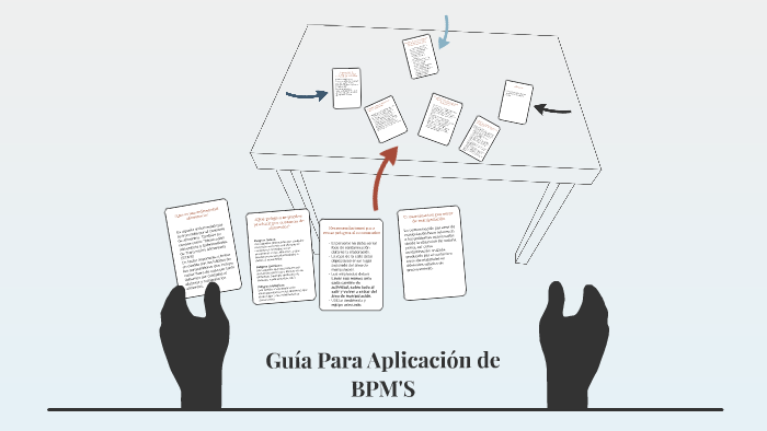 Guía para aplicación de BPMS by Jonathan Alvarado on Prezi
