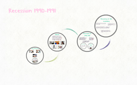 Recession 1990-1991 by kamille montoya on Prezi