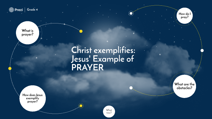 Grade 4 SPSP Prayer by Nelly Kallini on Prezi