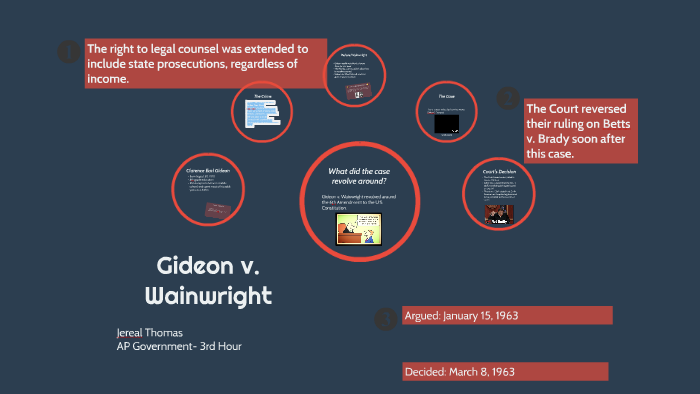 Gideon v. Wainwright by Jereal A. Thomas on Prezi