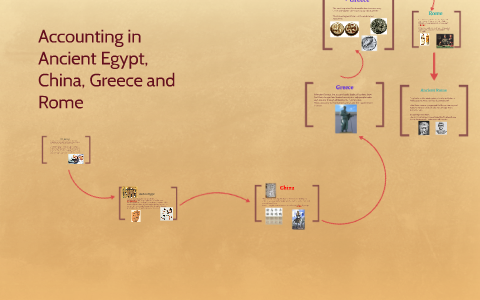 Accounting in Ancient Egypt, China, Greece and Rome by Gabriela Vasquez ...