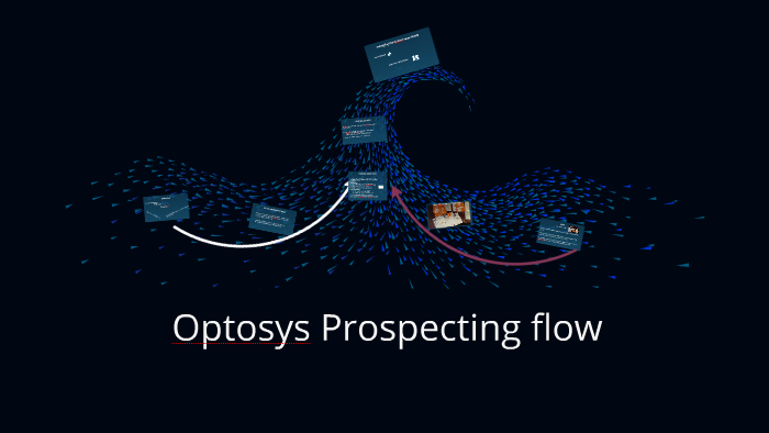 Optosys Prospecting by eric lemire on Prezi