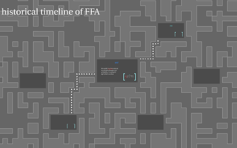historical timeline of FFA by eric ruiz on Prezi