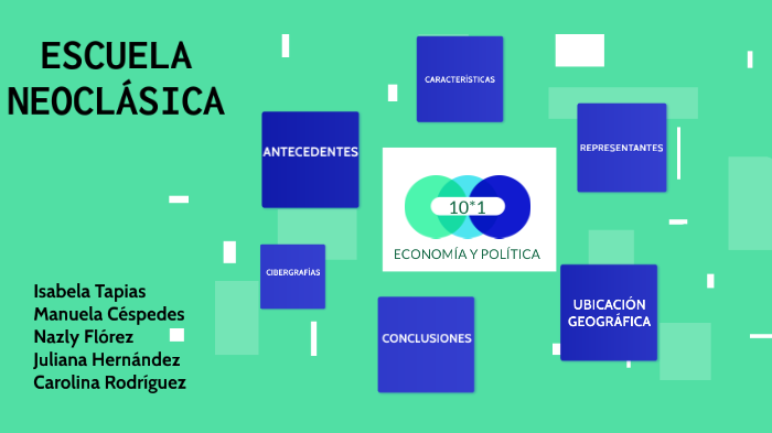 ESCUELA NEOCLÁSICA by isabela tapias on Prezi